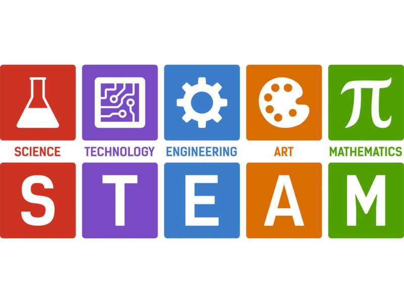 Millennial Tech Middle School - Millennial Tech Middle School